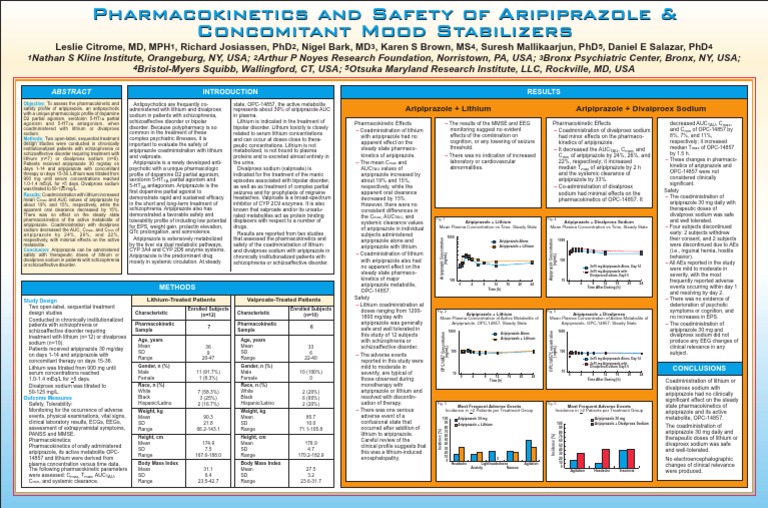 Leslie Citrome, MD, MPH, Richard Josiassen, PHD, Nigel Bark, MD, Karen ...