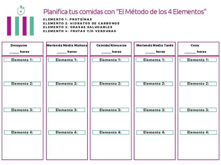 Guia 4 Elementos PDF | PDF