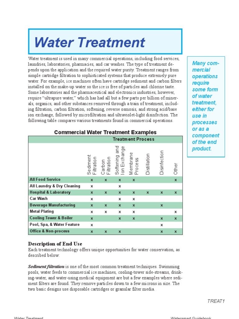 Commercial Water Treatment Examples | PDF | Membrane | Water Purification