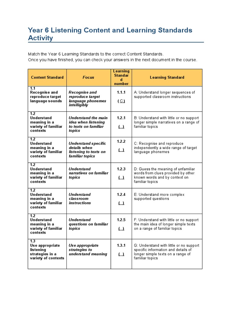Year 6 Listening Content and Learning Standards Activity | PDF ...