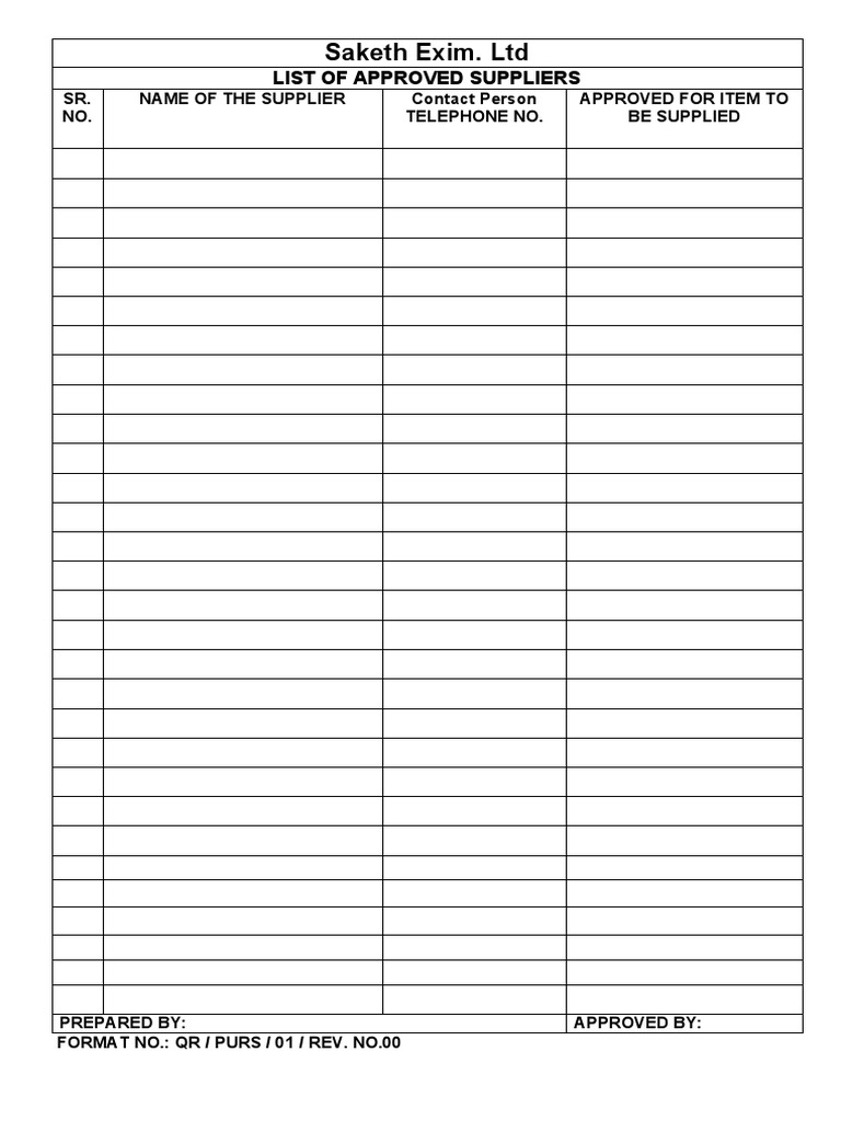 Saketh Exim Supplier and Contractor Lists | PDF