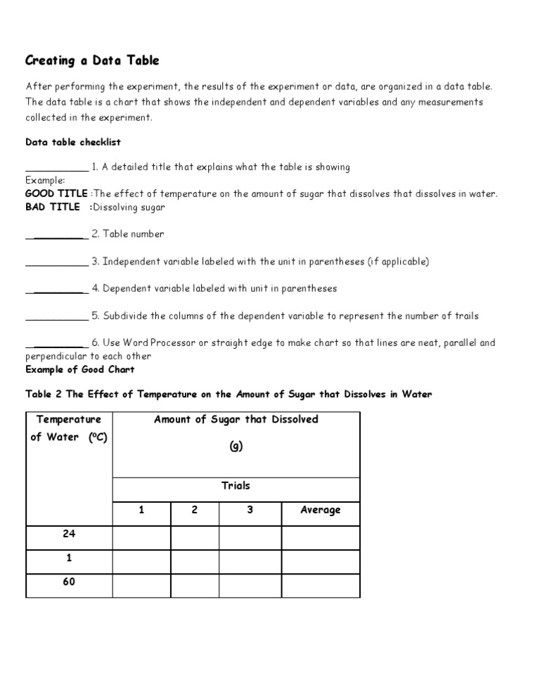 Creating A Data Table | PDF | Technology & Engineering