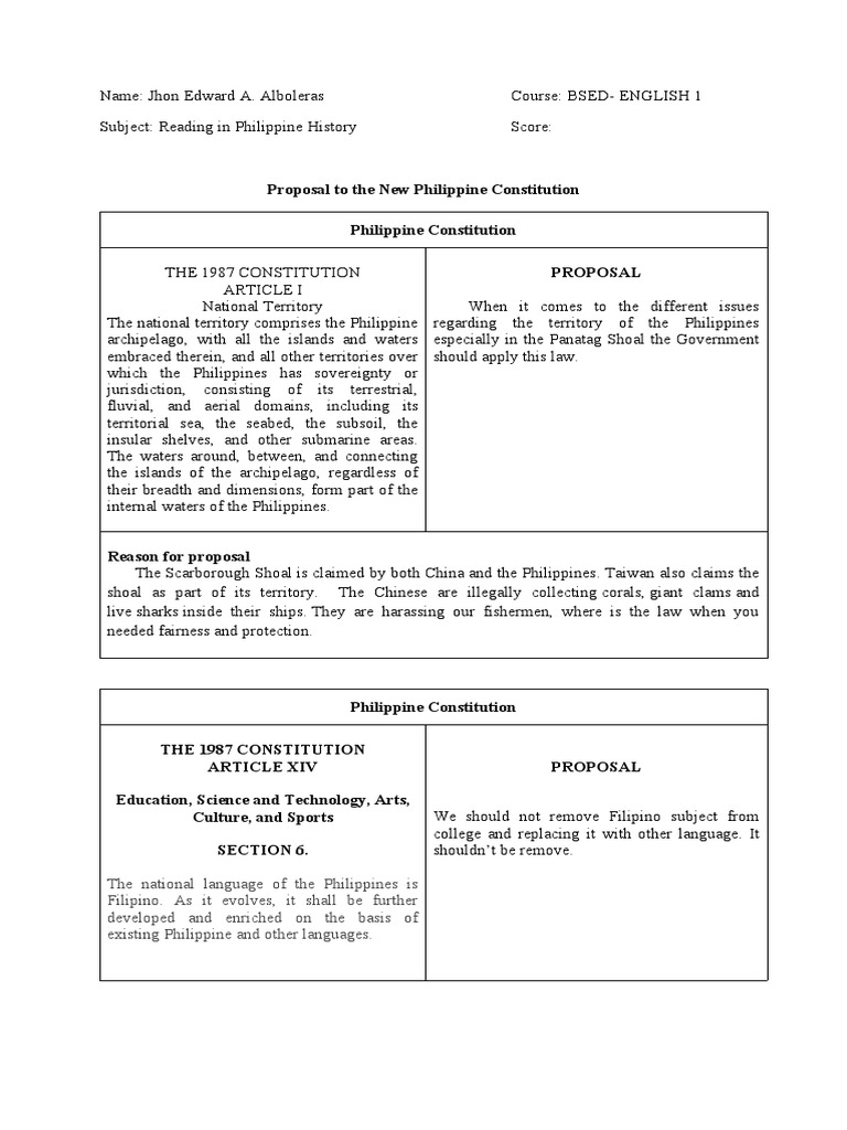 Proposal To The New Philippine Constitution Philippine Constitution ...