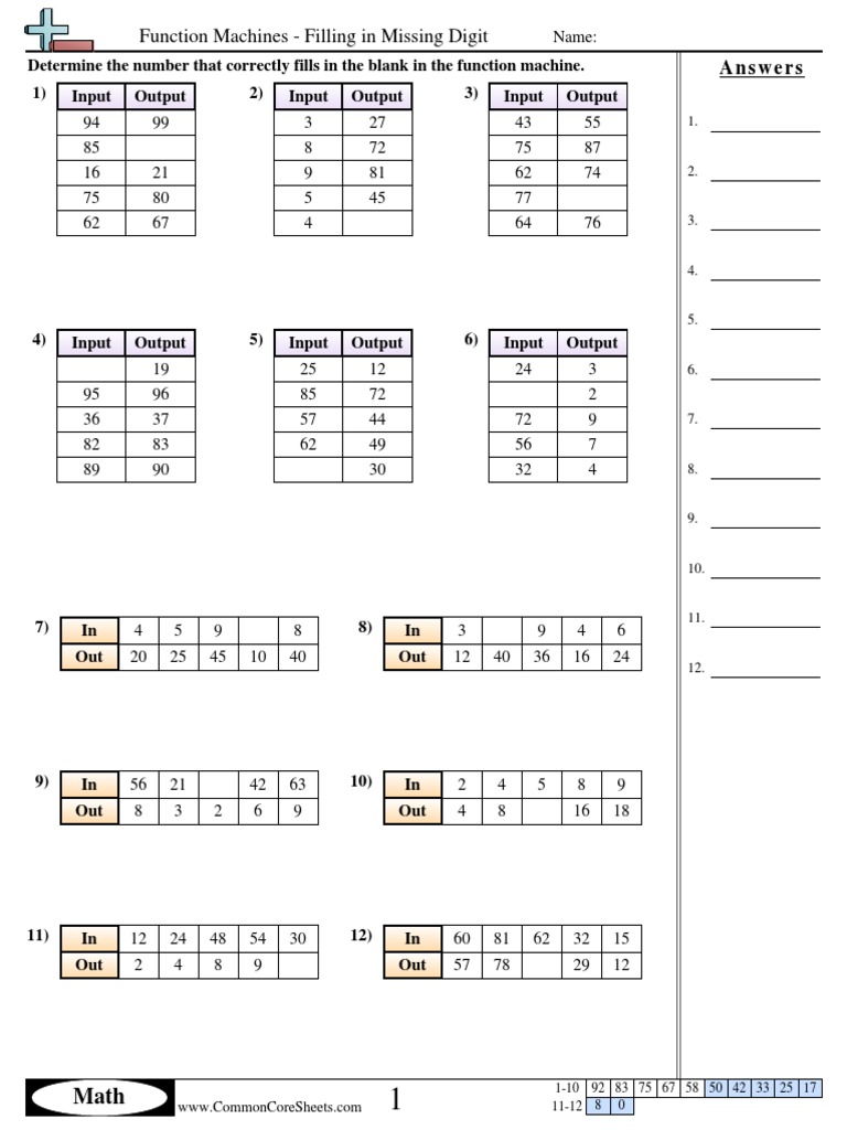 Function Machines - Filling in Missing Digit | PDF | Applied ...