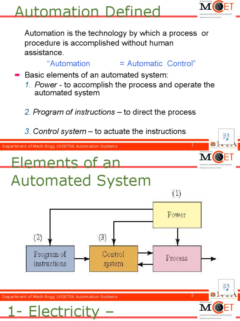 Basic Elements of Automation Systems | PDF | Automation | Control System
