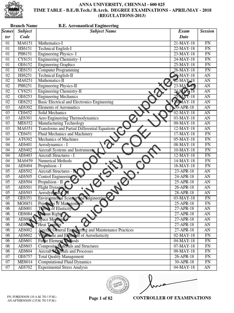 Wa0010 | PDF | Engineering | Electronic Circuits