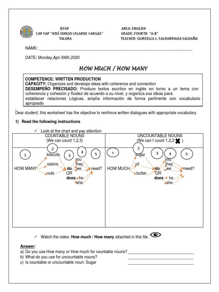 How Much vs. How Many Worksheet | PDF | Semiotics | Morphology