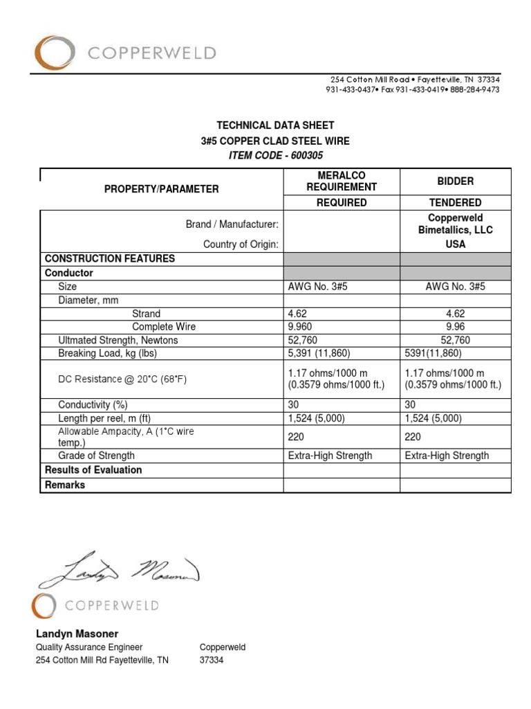 Copper Clad Steel Wire Specifications | PDF | Wire | Manufactured Goods