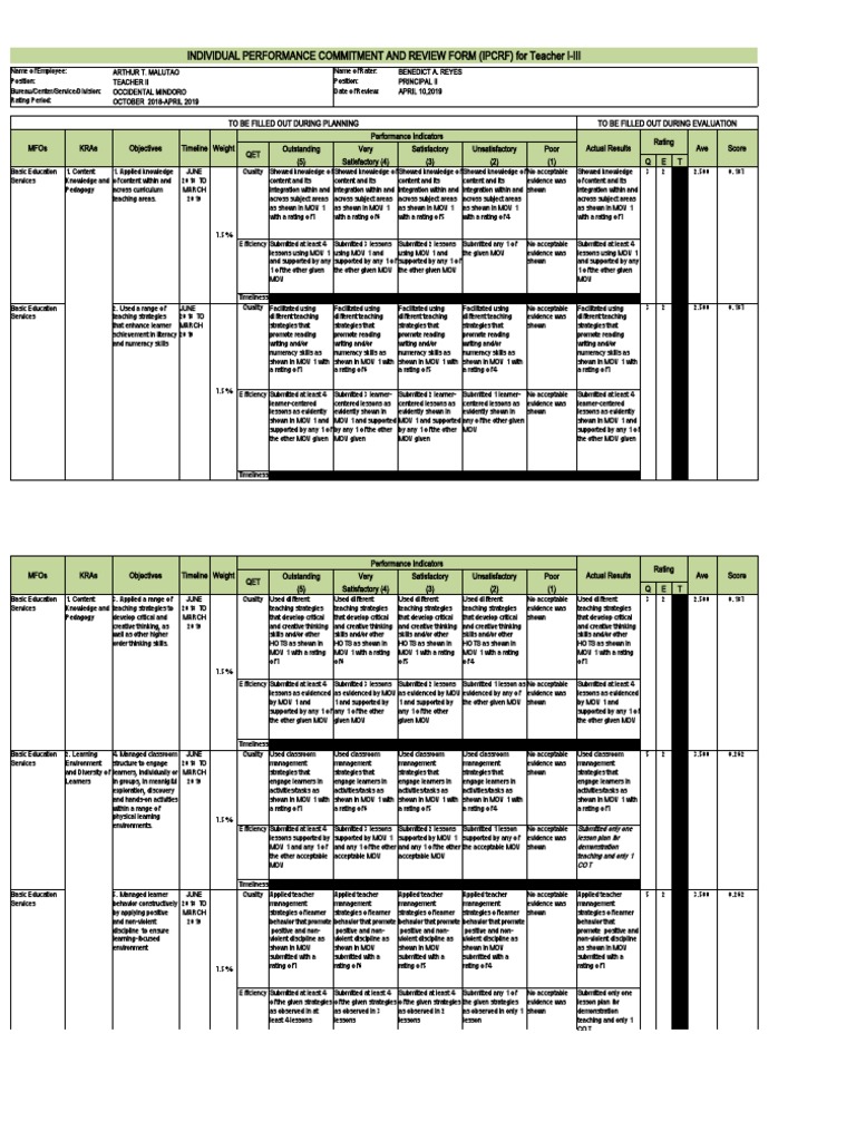 Individual Performance Commitment and Review Form (Ipcrf) For Teacher I ...