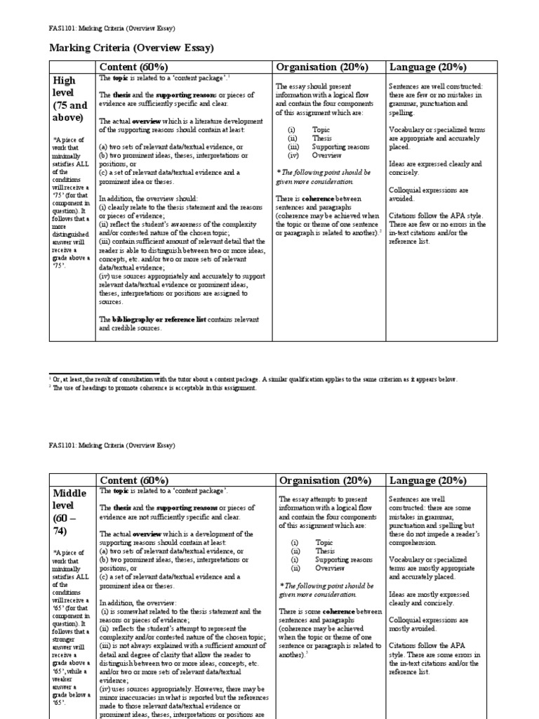 FAS1101 Overview Essay Marking Criteria | PDF | Essays | Thesis