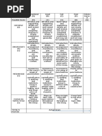 5-Point Annotation Rubric | PDF