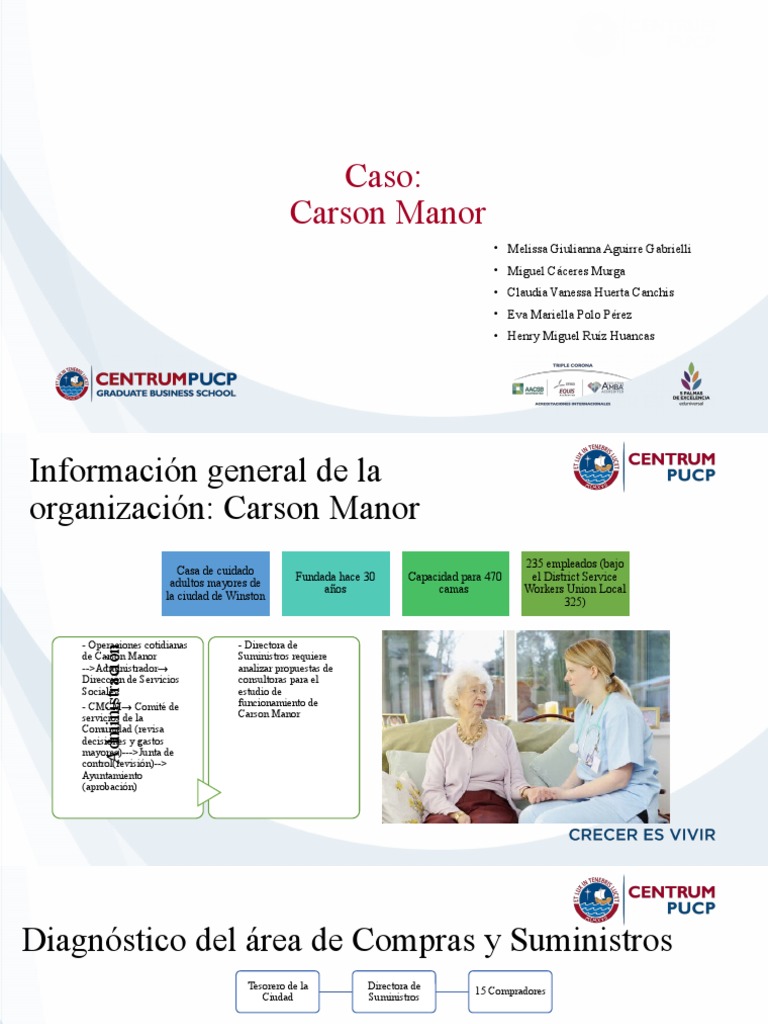 Caso 3 - Carson Manor | PDF | Presupuesto | Microeconomía