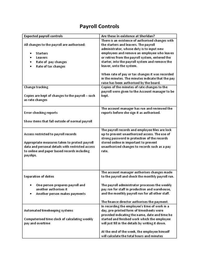 Payroll Controls: Expected Payroll Controls Are These in Existence at ...