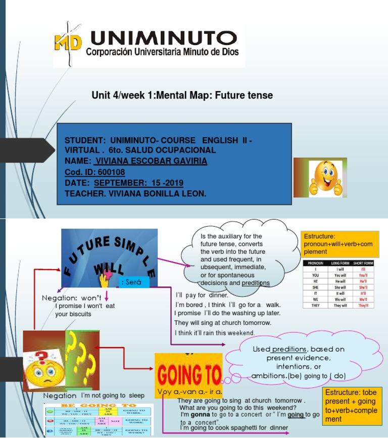 Future Tense in English Grammar | PDF