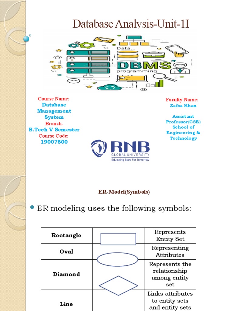 Database Analysis-Unit-1I: Course Name: Faculty Name | PDF | Inheritance (Object Oriented ...