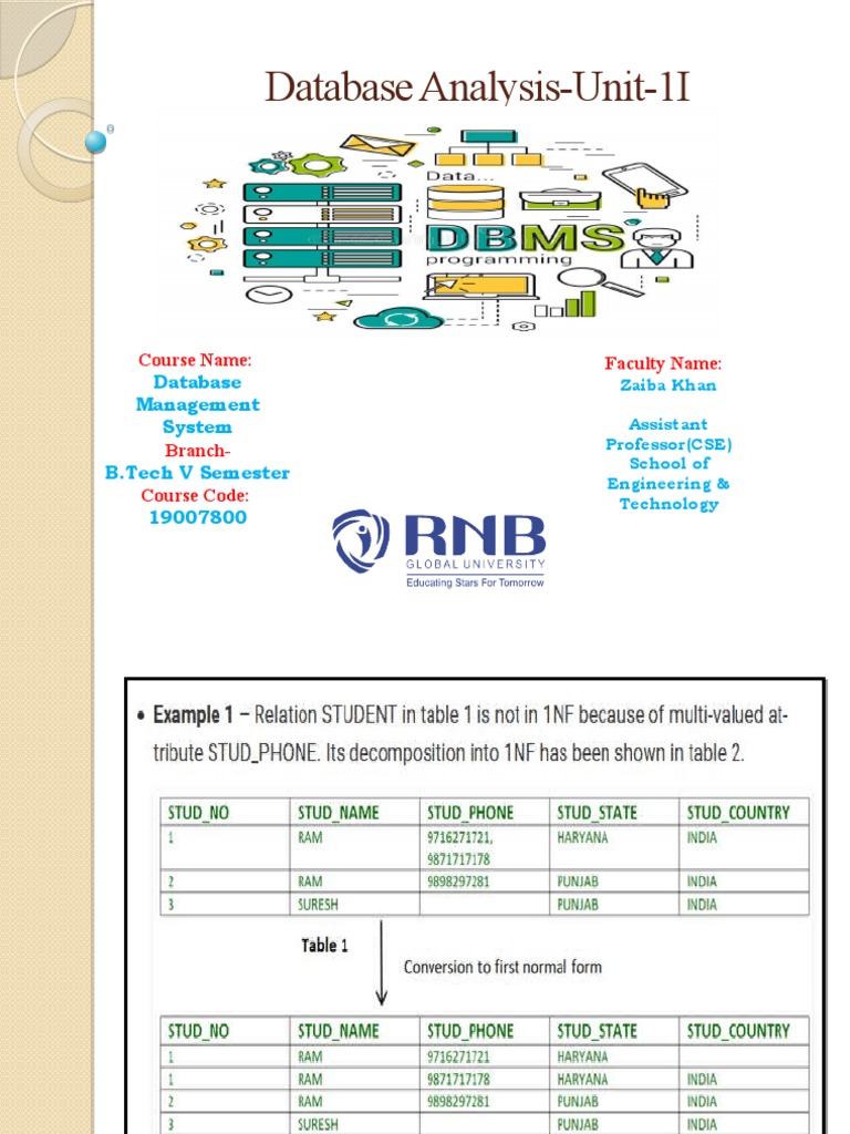 Database Analysis-Unit-1I: Course Name: Faculty Name | PDF | Table (Database) | Databases