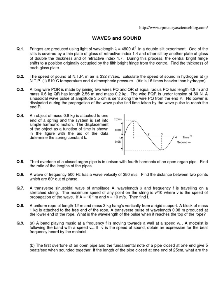 Wave Sound Question | PDF | Waves | Wavelength