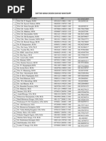 Nama Dan Nomor Dosen JTIK UNM | PDF