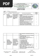 MIL MELCs With CODE | PDF | Information | Information Literacy