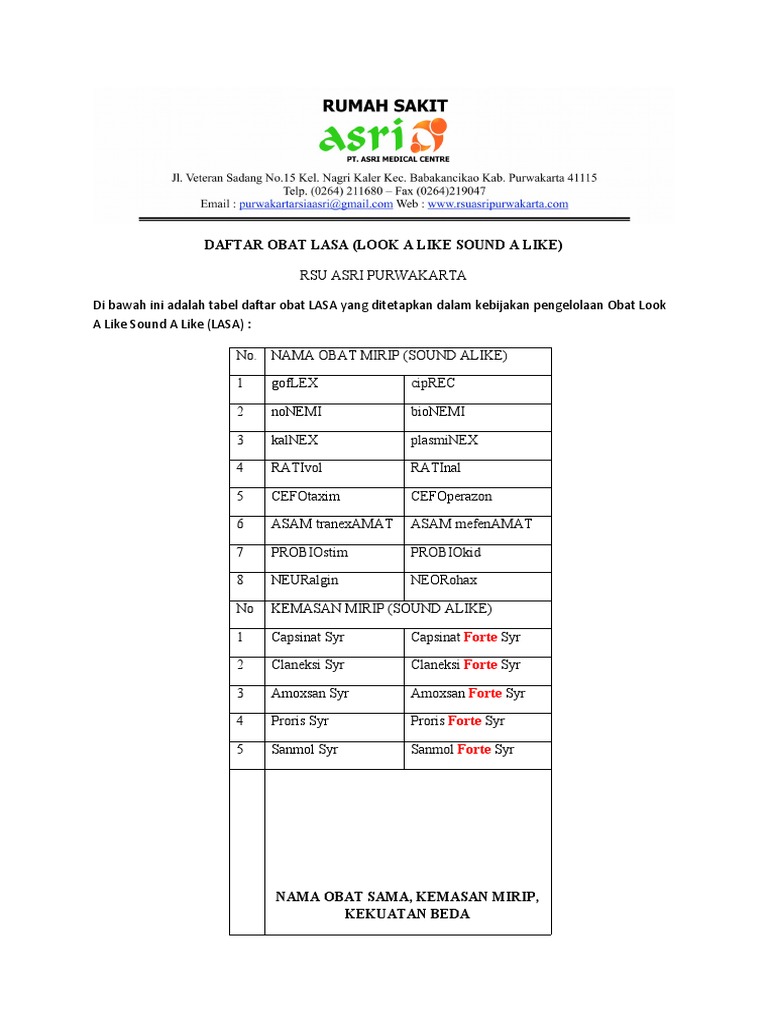 Daftar Obat Lasa (Look A Like Sound A Like) : Forte Forte Forte Forte ...