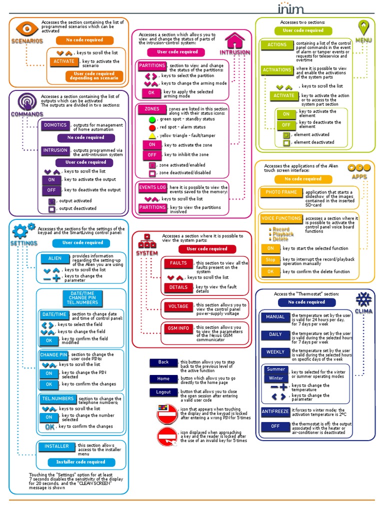 INIM AlienS Guida en | PDF | Thermostat | Icon (Computing)