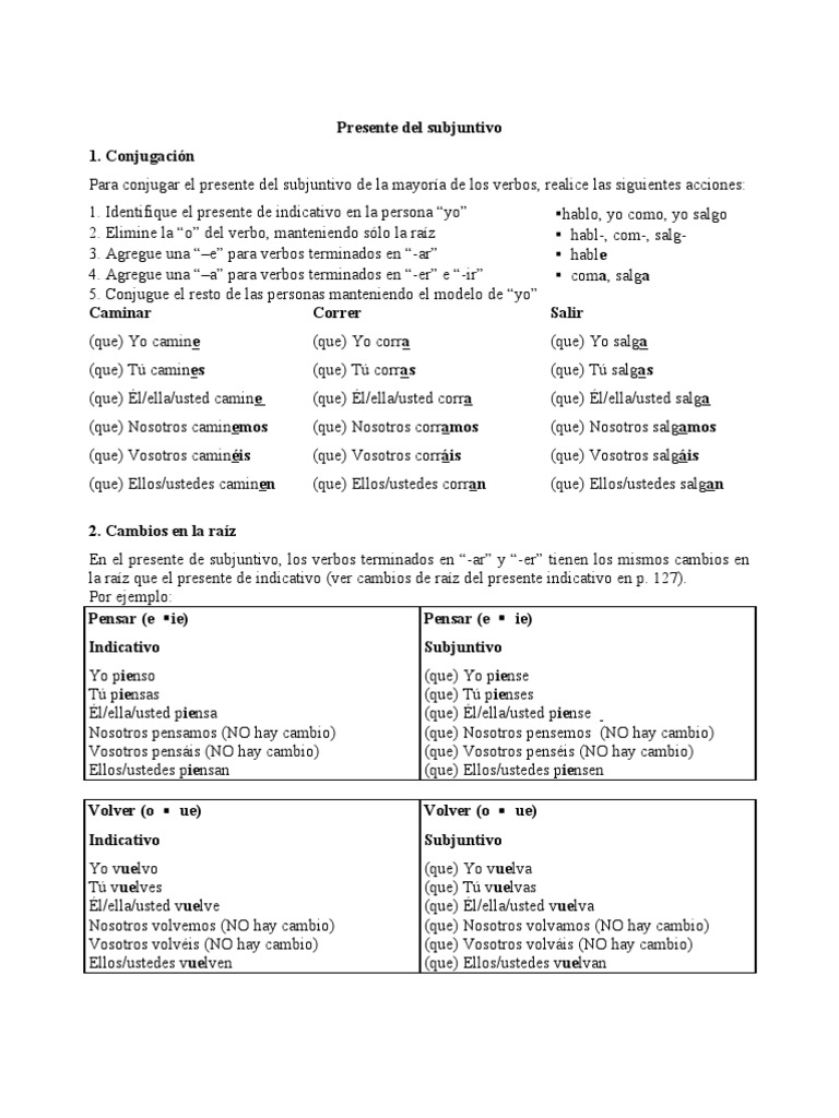 Presente Del Subjuntivo - Explicacion de La Conjugación para Los ...