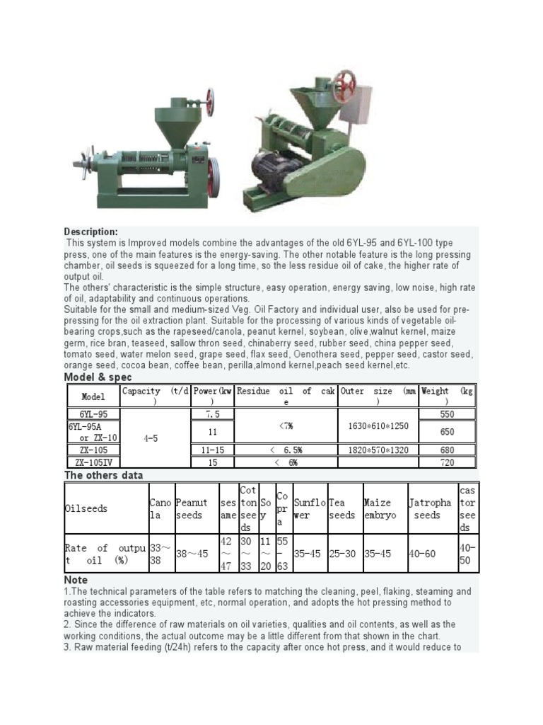 Model & Spec: Description | PDF | Vegetable Oil | Seed
