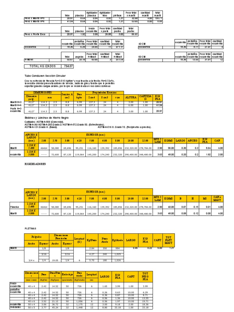 CALCULO PESOS ACEROS | Mecánica | Física Aplicada e Interdisciplinaria