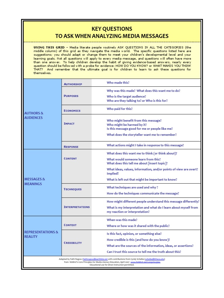 KEY Questions TO ASK When Analyzing Media Messages | PDF | Critical ...