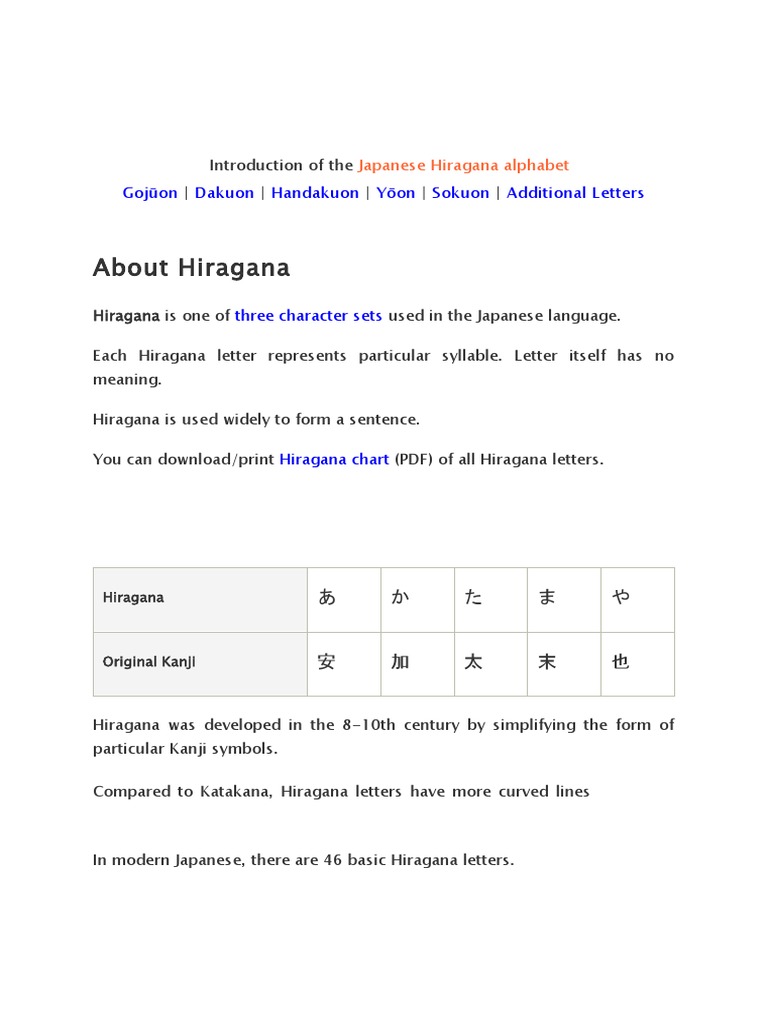 About Hiragana: Gojūon Dakuon Handakuon Yōon Sokuon Additional Letters ...
