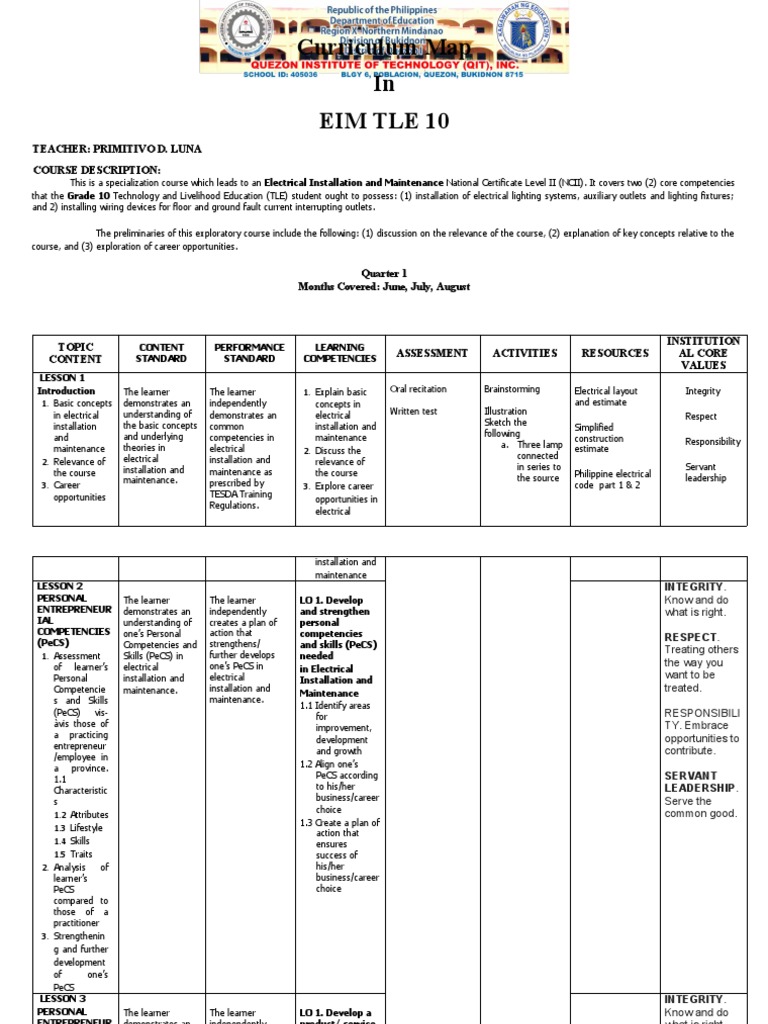 Curriculum Map in Eim Tle 10: Teacher: Primitivo D. Luna Course Description | PDF | Fluorescent ...