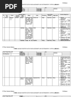 Contoh Formulir IBPR untuk K3 | PDF