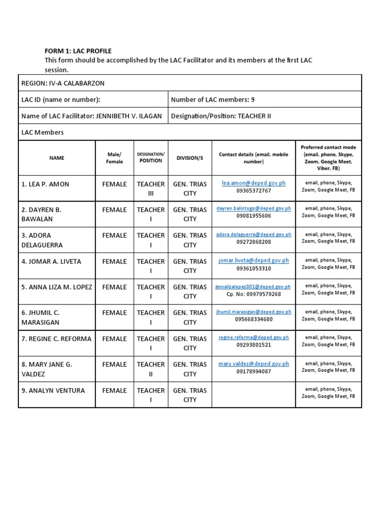 Form 1. LAC Profile | PDF | Instant Messaging