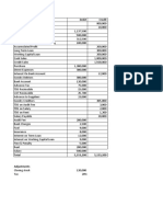 Balance Sheet Provisional | PDF | Balance Sheet | Expense