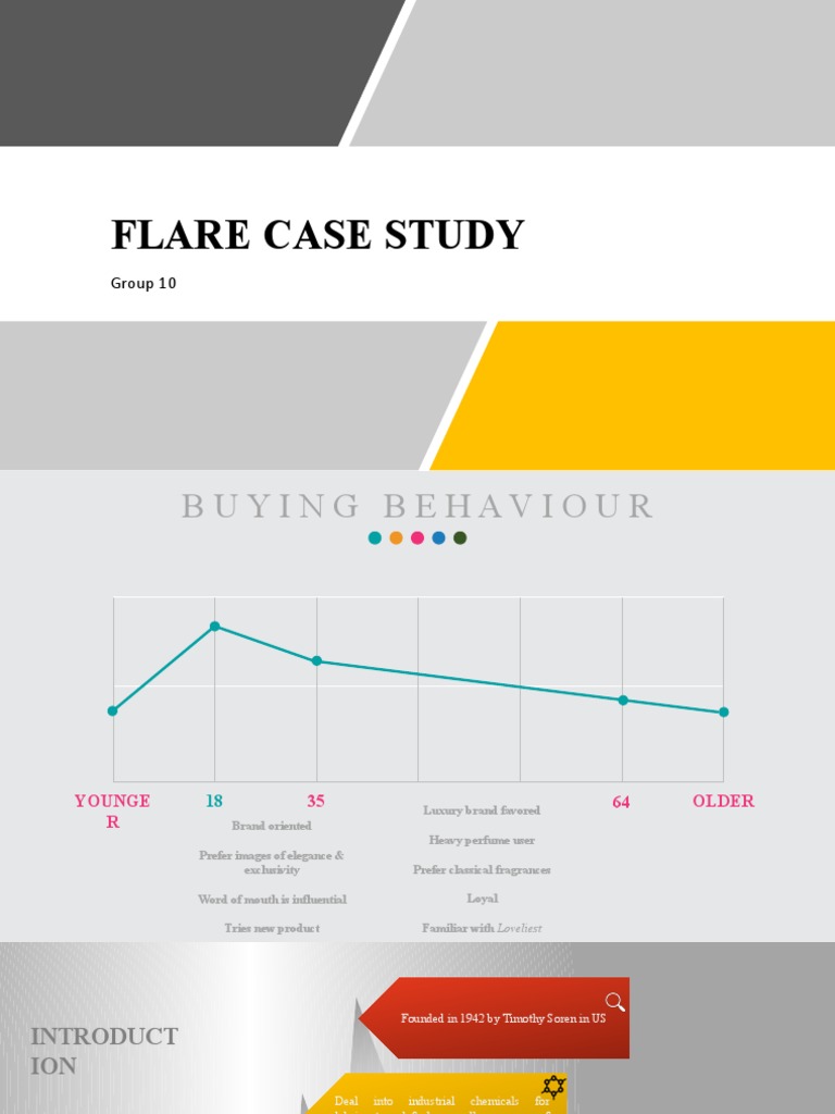Flare Case Study: Group 10 | PDF | Marketing | Market (Economics)