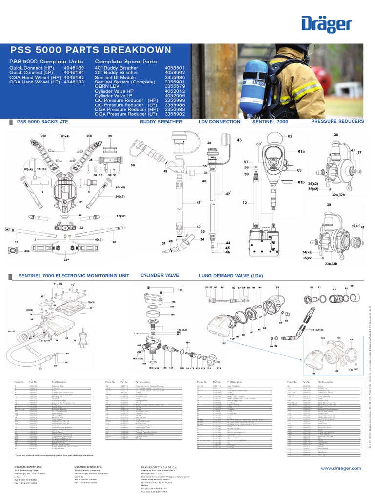 PSS 5000 SCBA Parts Breakdown Guide | PDF | Manufactured Goods | Equipment