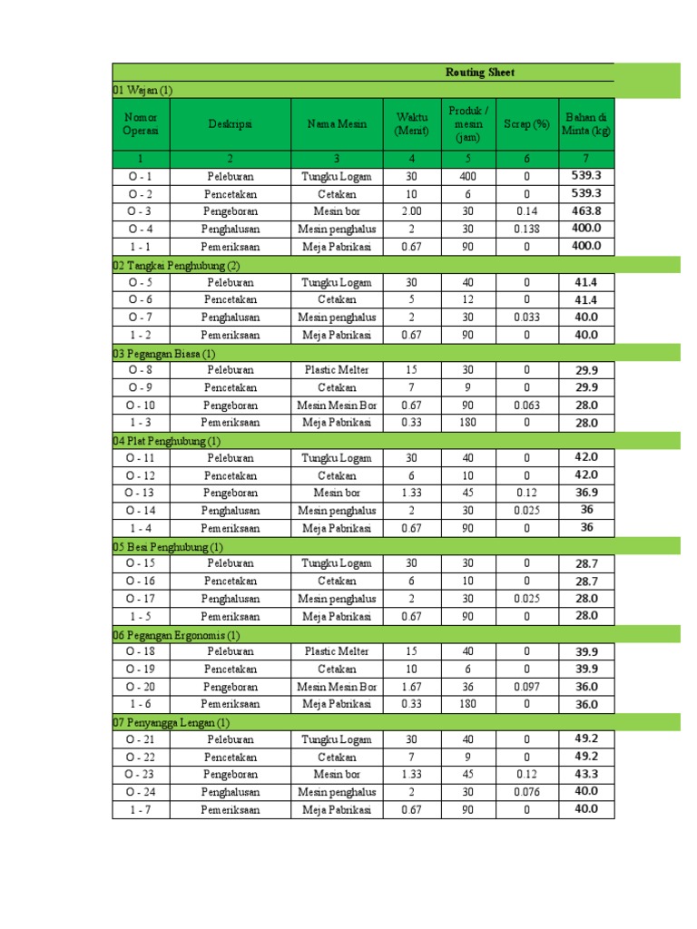 MODUL 3 GT Layout | PDF