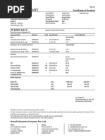 Chain Block Checklist | PDF