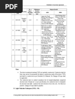 Example Matrix of Permitted Operations | PDF | Risk Assessment | Nature