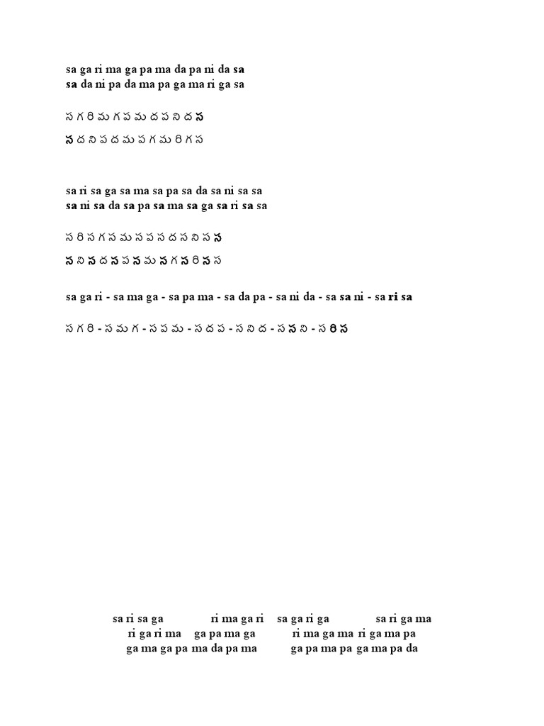 Daatu Varasai Practice | PDF