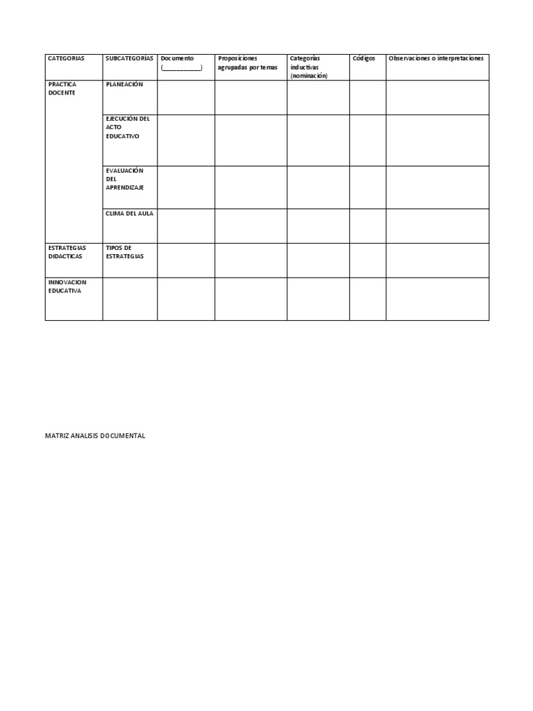 Matriz Analisis Documental | PDF