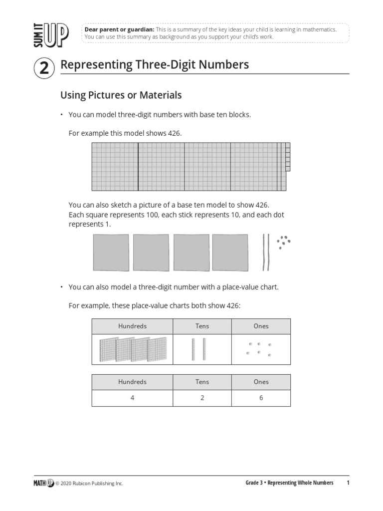 Ways To Represent Numbers | Download Free PDF | Numbers | Natural Number