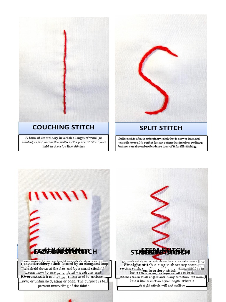 20 Kinds of Stitches With Narrative Report | PDF | Embroidery | Textile ...