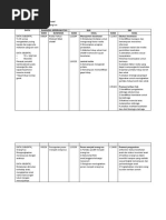 SIKI Risiko Cedera | PDF