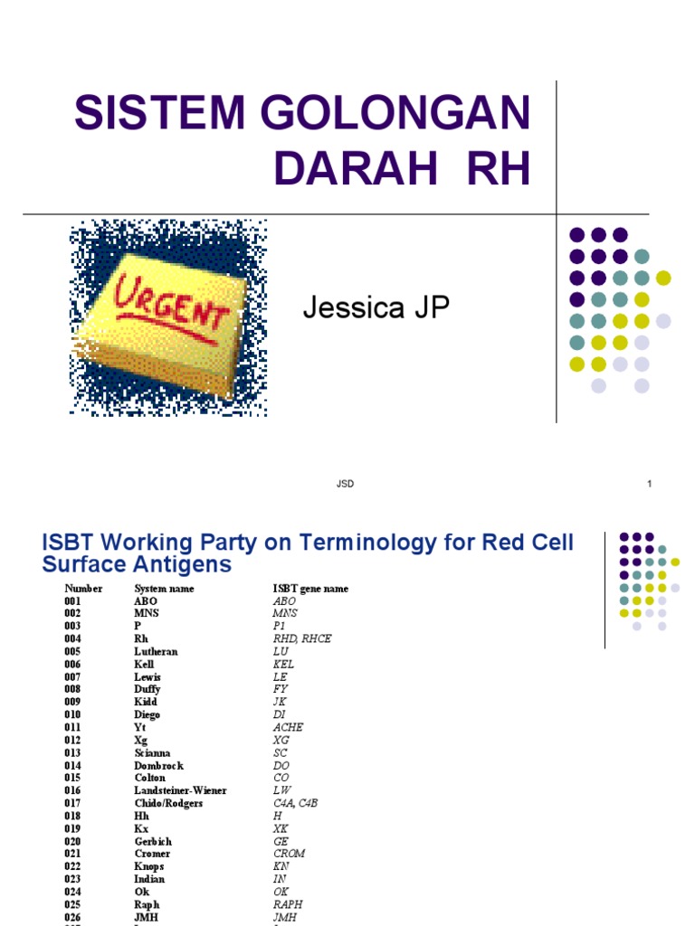 Pert 3 PPT 5 SISTEM RHESUS | PDF