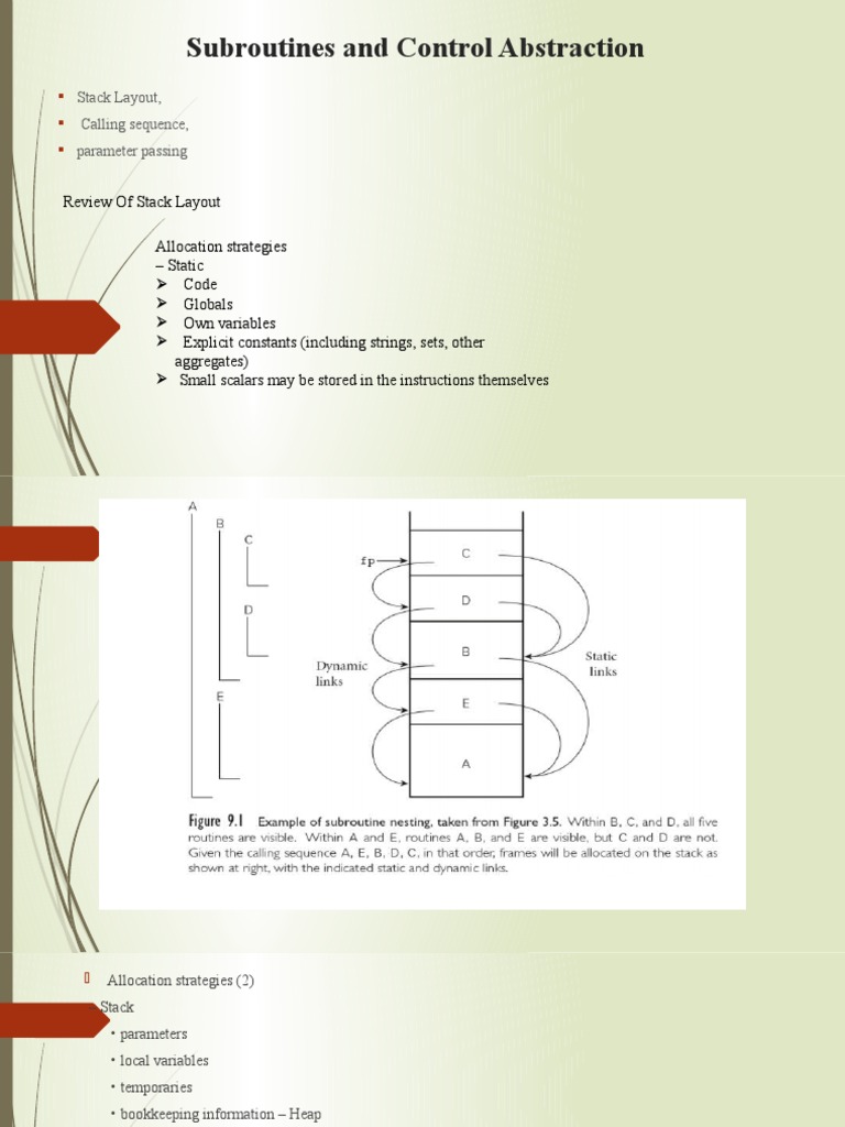 1.3subroutine and Control Abstraction | PDF | Parameter (Computer Programming) | Variable ...