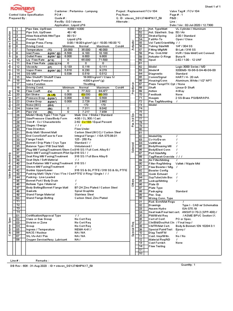 FCV-104 Control Valve Specifications | PDF | Valve | Gases