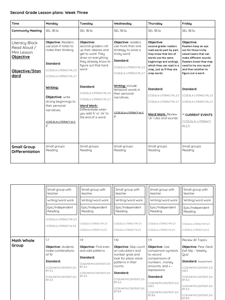 Lesson Plans 9 | PDF | Behavior Modification | Communication