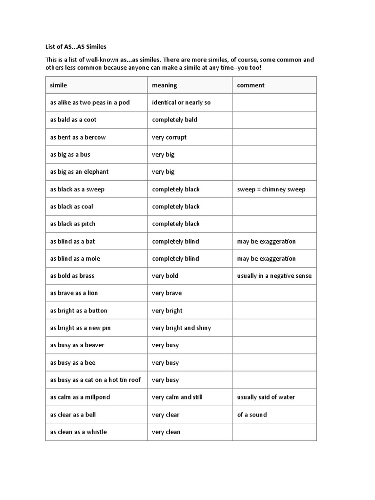 List of AS... AS Similes | PDF | Nature