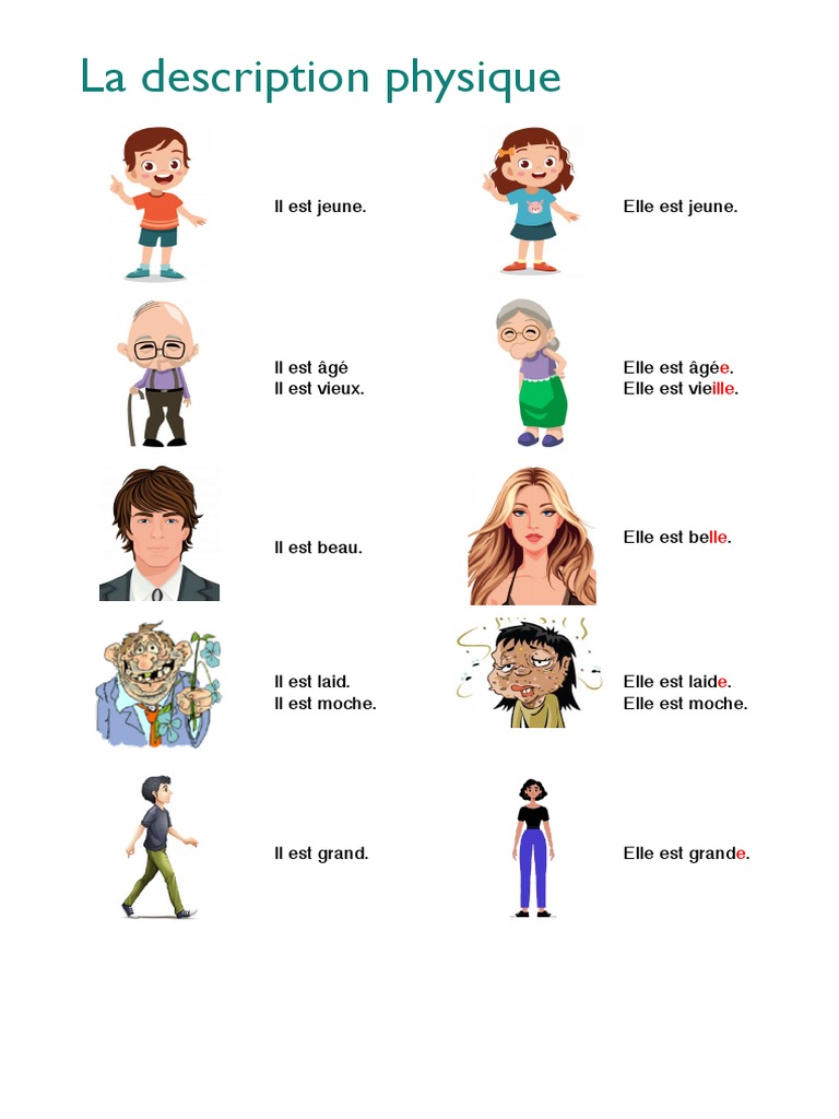Description Physique | PDF